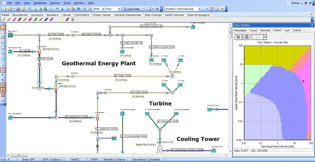 FluidFlow Product Overview